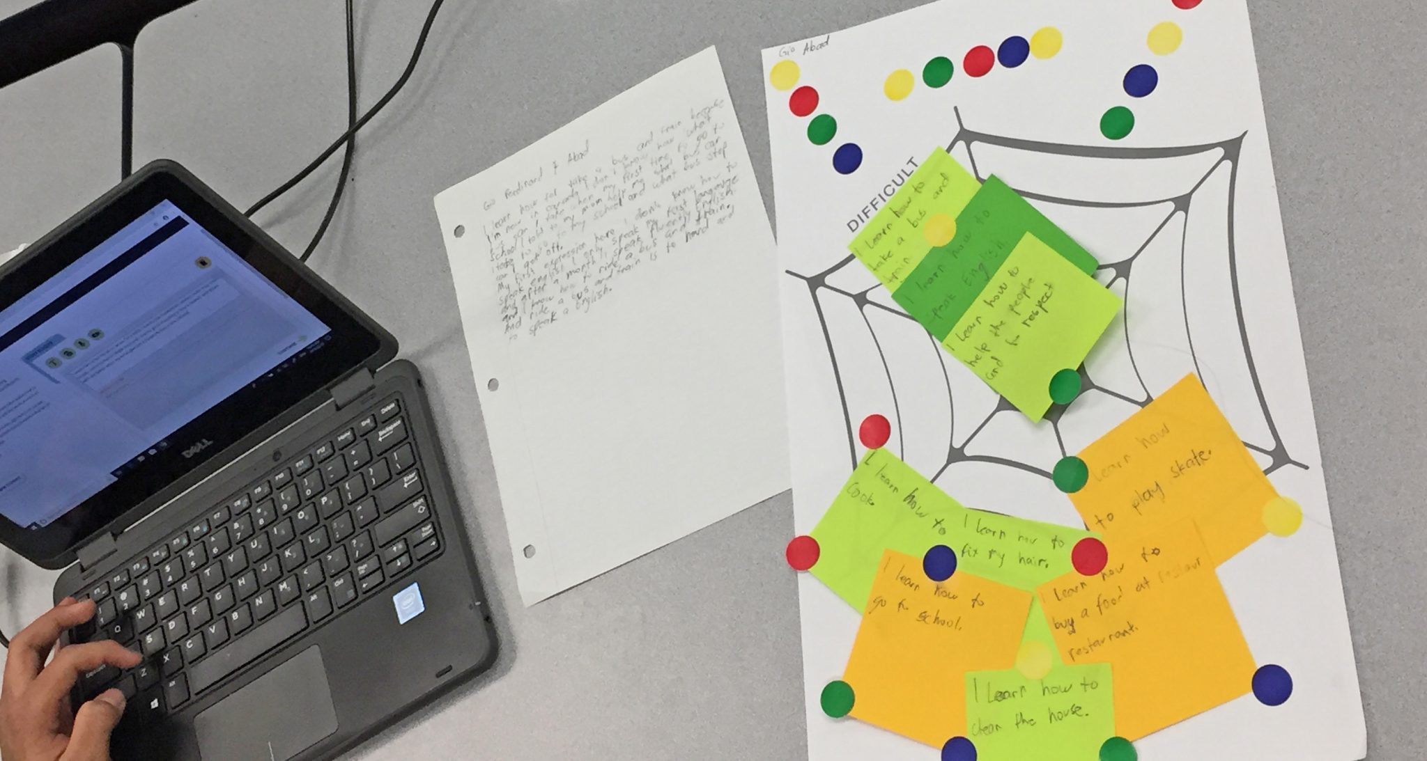 Inclusive Design for Learning: Creating Flexible and Adaptable Content ...